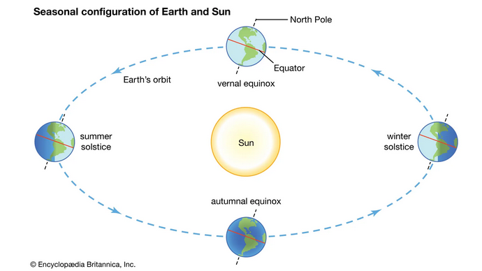 SPR 2023 | Geography Current Affairs Compilation for Prelims 2023 ...